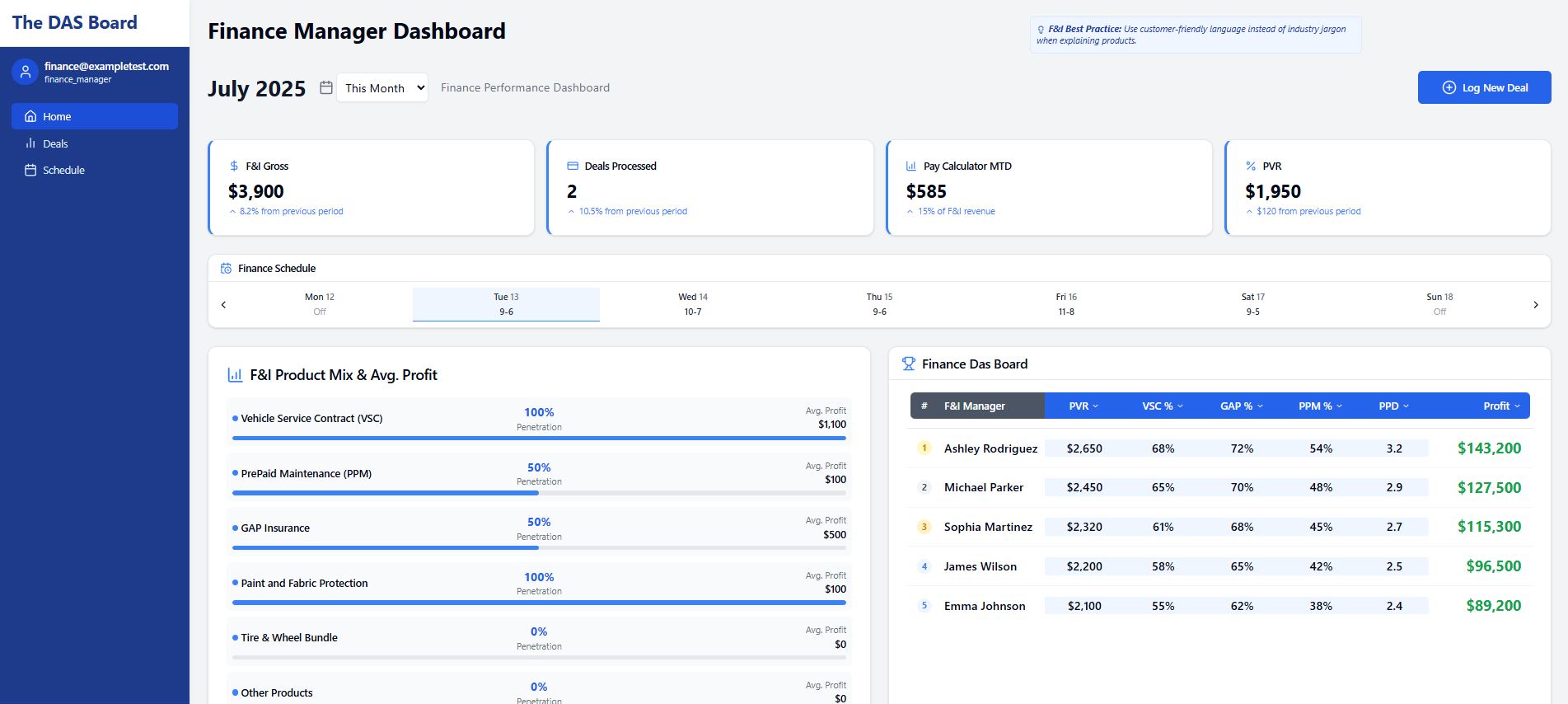 The DAS Board - Dealership Analytics & Sales Management Software | Free ...