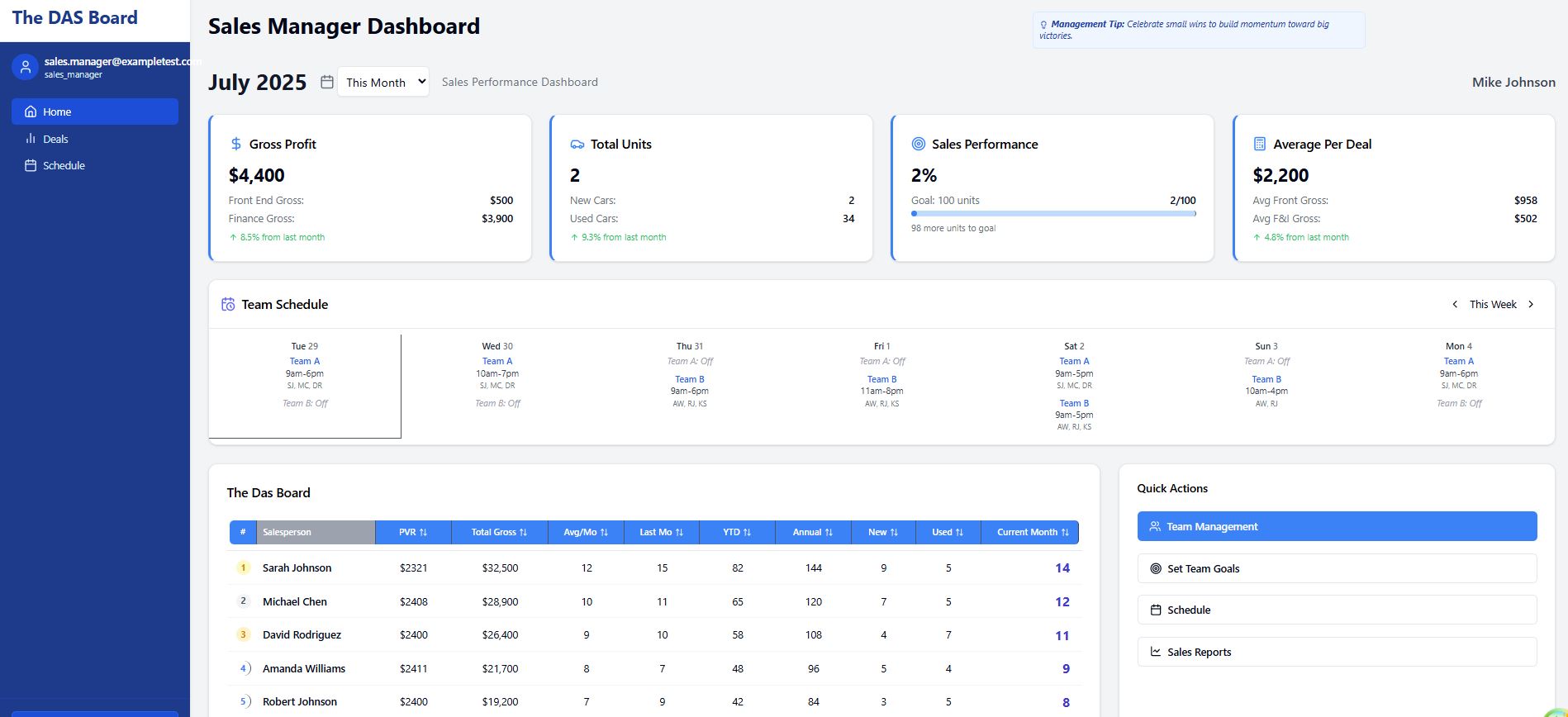 The DAS Board - Dealership Analytics & Sales Management Software | Free ...