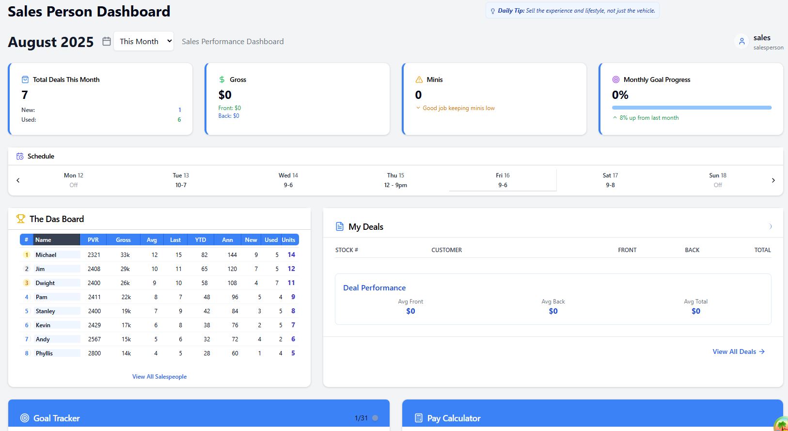 The DAS Board - Dealership Analytics & Sales Management Software | Free ...